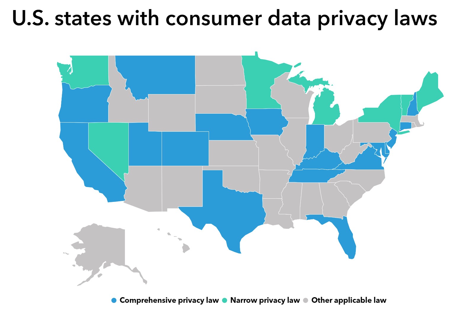米国各州における個人情報保護法 | 投稿 | JN, Attorney-at-Law